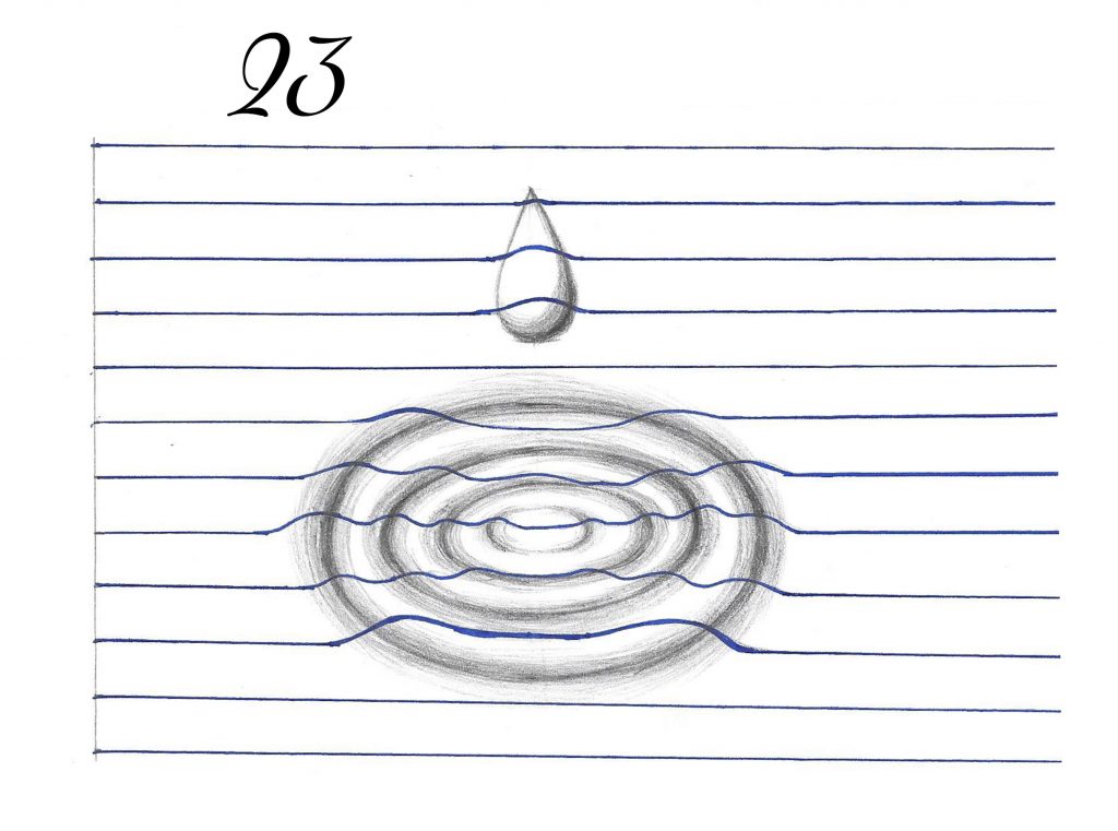 How to draw 3d drawing of a drop of water and water circles – Nice Drawing